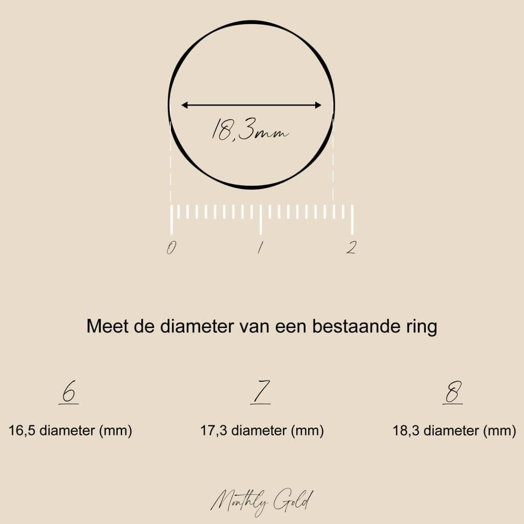 Ringmaat meten op telefoon - Monthly Gold
