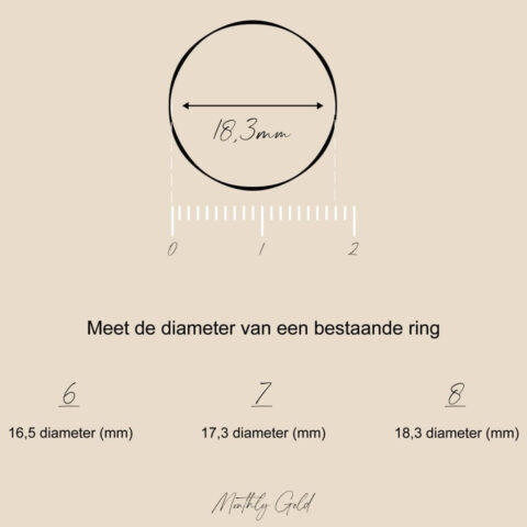 Ringmaat meten op telefoon - Monthly Gold